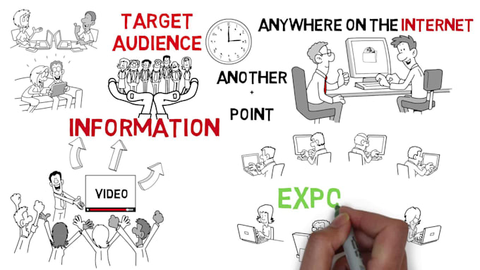 Create a doodle whiteboard animation explainer video by Toluogundoyin | Fiverr