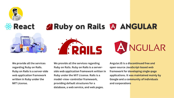 Build your idea using react js, next js, and node js by Ah_kamboh | Fiverr