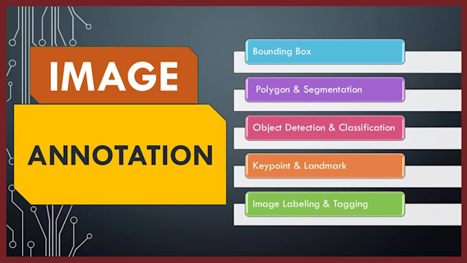 Do accurately annotate and label images for ai by Gs_prince | Fiverr