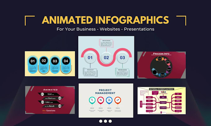Create animated infographics, process flow charts, diagrams and ...