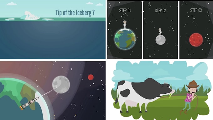 Create animated explainers video ads for business marketing by ...