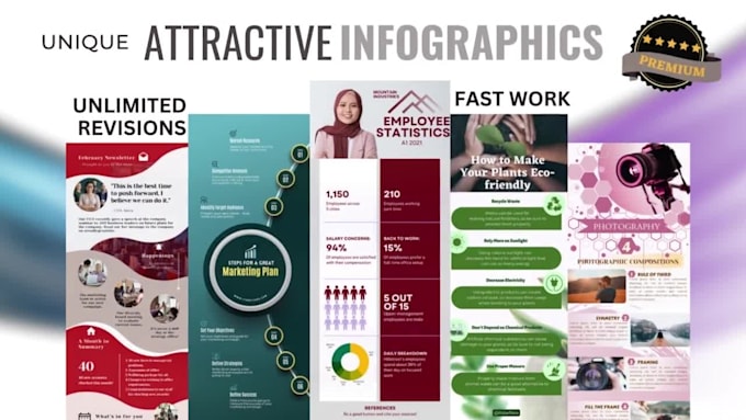 Create a professional custom infographic business design, brands ...