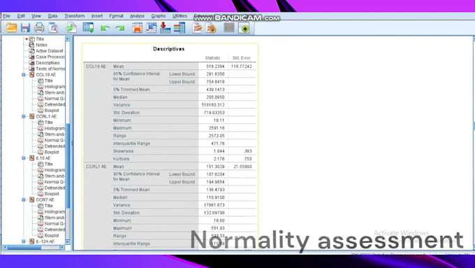 Do data analysis using spss, reporting and visualization by ...