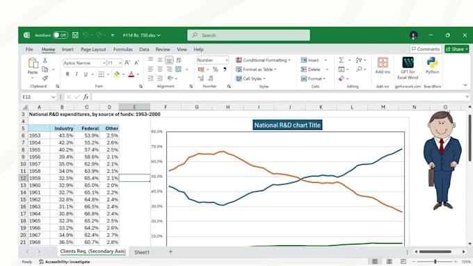 Do Excel Data Cleaning Formatting Editing Wrangling By Whoikram Fiverr
