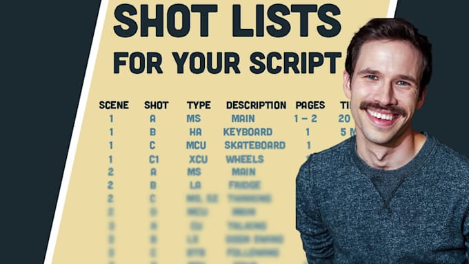 Create a shot list for your film, tv, or video script by Jamesrnevada ...