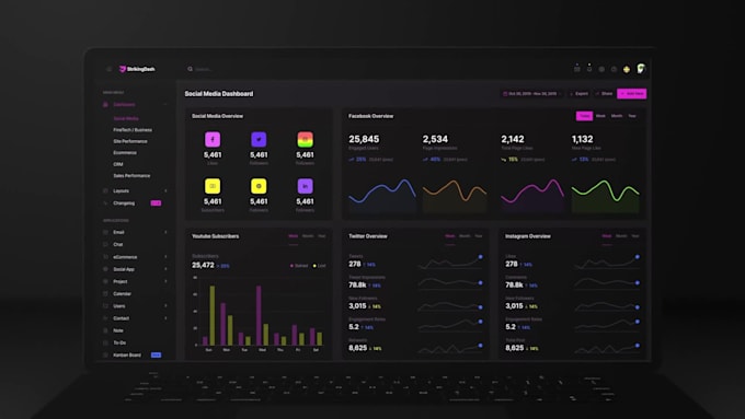 Make an app promo, website, saas promo video,saas explainer video by ...