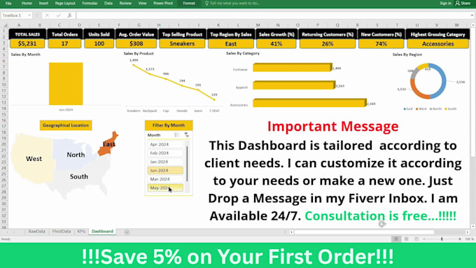 Create custom excel dashboard, kpi dashboard, google sheet, pivot tables, charts by ...