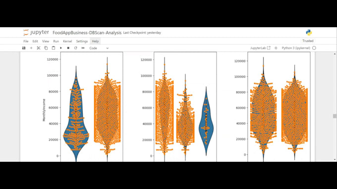 Do machine learning, data science, nlp, cv using python by Prerna_rohra | Fiverr