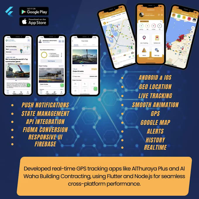 Develop mobile apps with flutter and backends with node js by Devsalman1128 | Fiverr