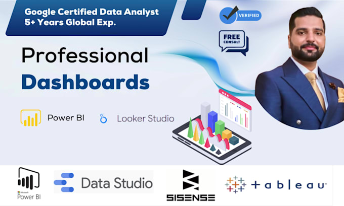 Create interactive dashboards in power bi and google data studio by ...