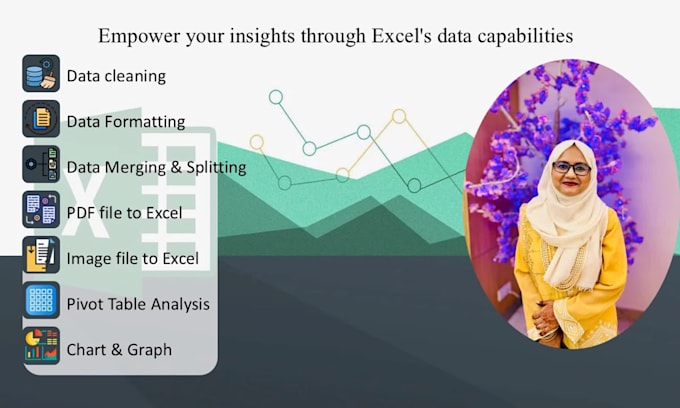 Act data cleaning and data formatting in excel by Sheba_excel | Fiverr