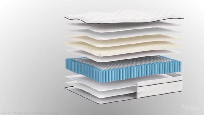 Cgi 3d mattress animation video 3d product animation sofa model bed ...