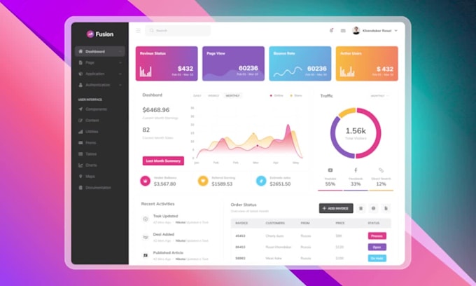 Create modern saas, crm, and admin dashboard ui ux design by Khandaker_rasel | Fiverr
