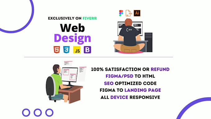 Convert figma to html psd to html css responsive design by Devmohi | Fiverr
