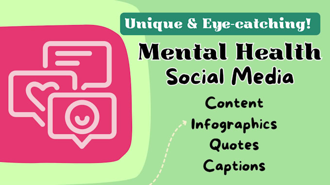 Design social media posts about mental health wellness and self care by ...