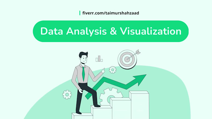 Create Appealing Data Visualizations In Python Or R By Taimurshahzaad Fiverr