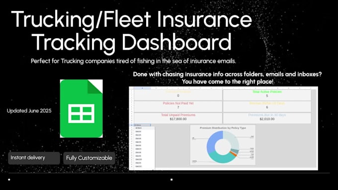 Deliver a trucker insurance tracking smart dashboard in google sheets ...