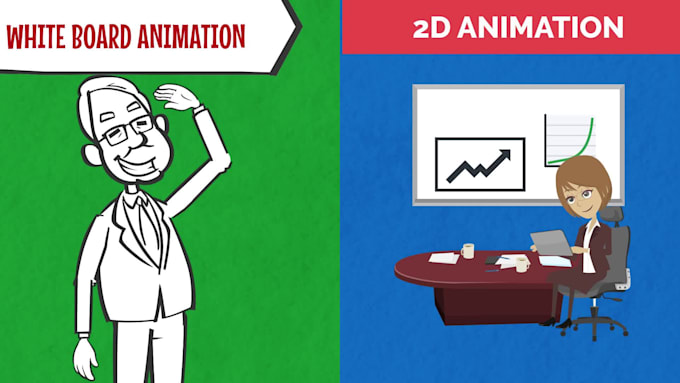 Create 2d animation and whiteboard animation explainer video by Kainatsarwar73 | Fiverr