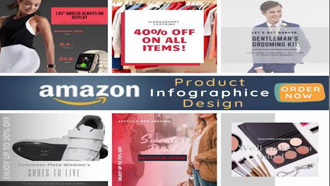 Design amazon product listing image infographics by Farman_bangashh ...