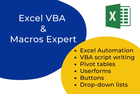 Automate Excel Formulas Formatting And Userforms Using Vba Macro By Shahbazahmad688 Fiverr