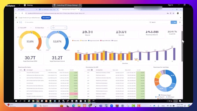 Create Your Business Database And Visualize To A Dashboard With