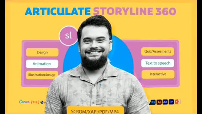 Design slides in articulate storyline 360 by Parvej_alam2024 | Fiverr
