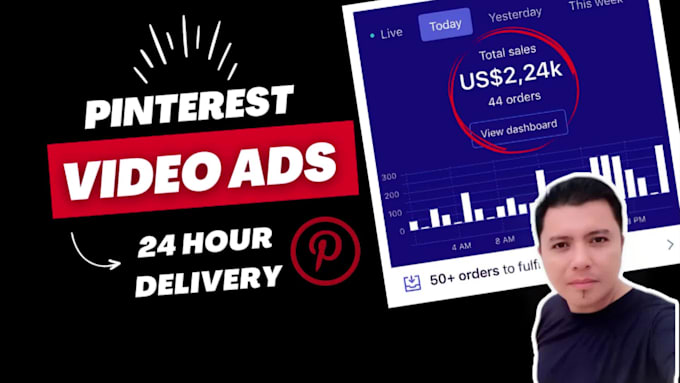 Create pinterest video ads for etsy, amazon, or dropshipping by Ichat18 ...
