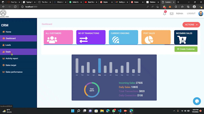 Be your full stack developer node js react js next js crm ecommerce by ...