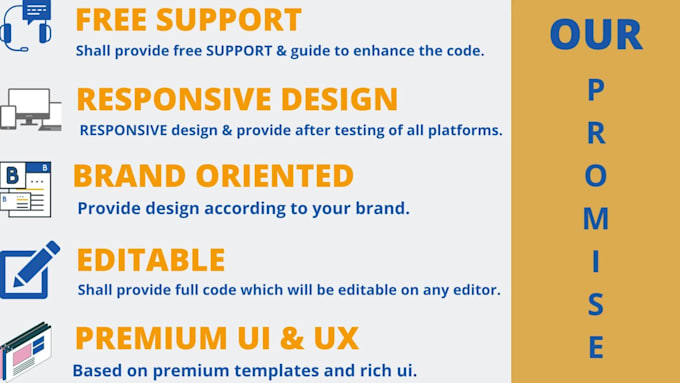 Design creative and responsive html editable email template or ...