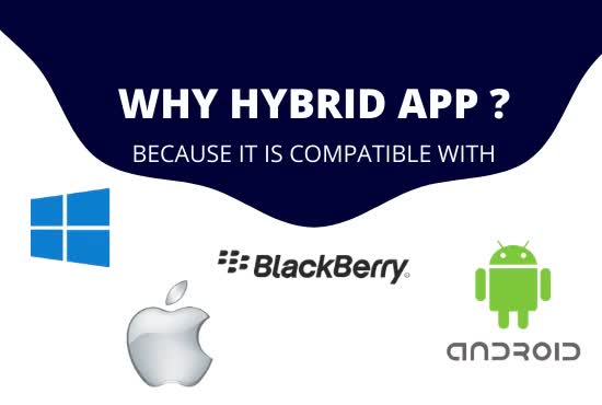 Develop your android ios hybrid app by Mhamzaayub | Fiverr