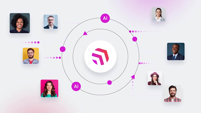 Saas Explainer Videos Saas Animation Saas Video Saas Demo Animation Ui Animation By Ariks