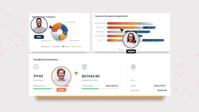 Create engaging saas explainer videos, saas videos, saas demo animation ...