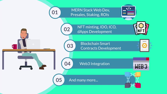 Create presale, staking and ico dapps on evm and solana by M_waseem525 | Fiverr