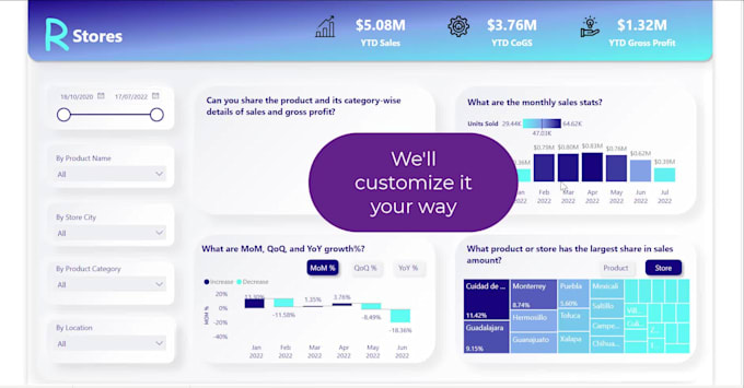 Be your power bi coach by Shayanrizwan | Fiverr