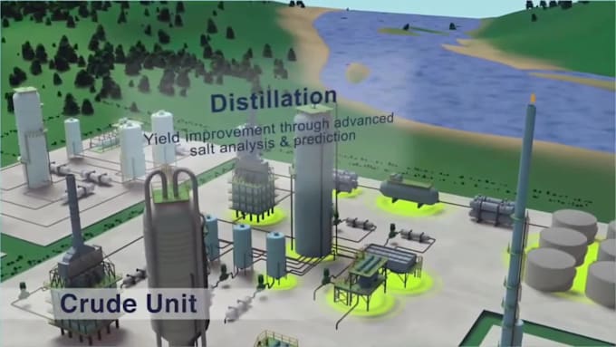 Create 3d industrial video oil and gas pipeline animation technical ...