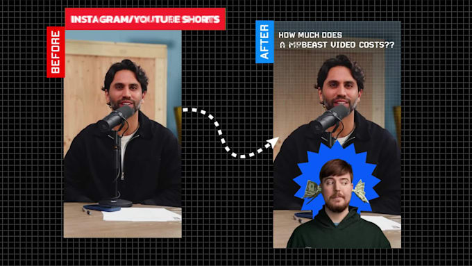 Do professional video editing in 24 hours by Dinulperera | Fiverr