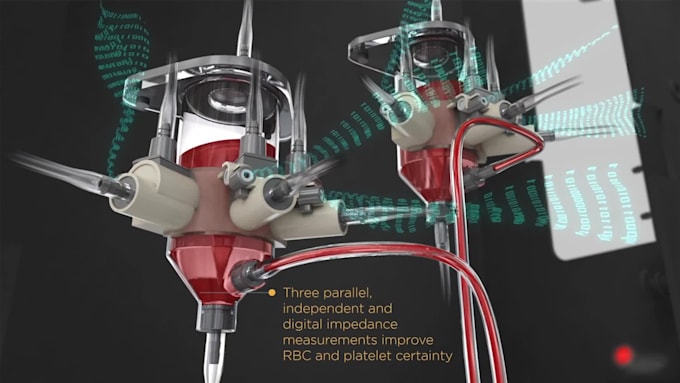 Create professional 3d medical animation, surgery and anatomy videos by ...