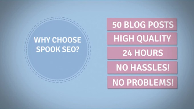 Create 50 blog posts on a private blog network in 24 hours by Spookseo ...