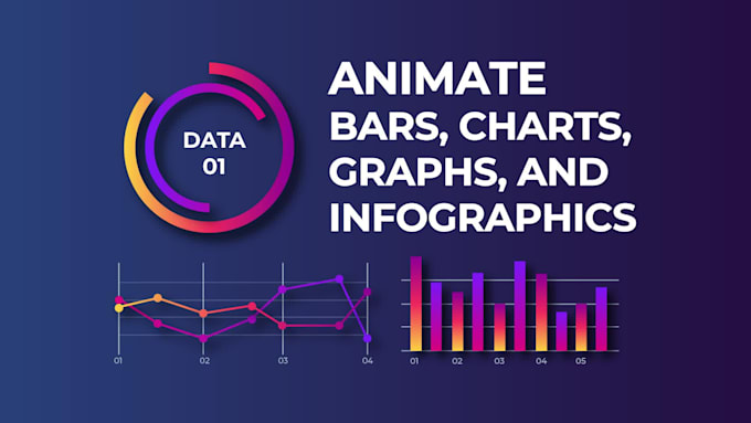 Animate bars, charts, graphs, and infographics by Ahtshamw | Fiverr