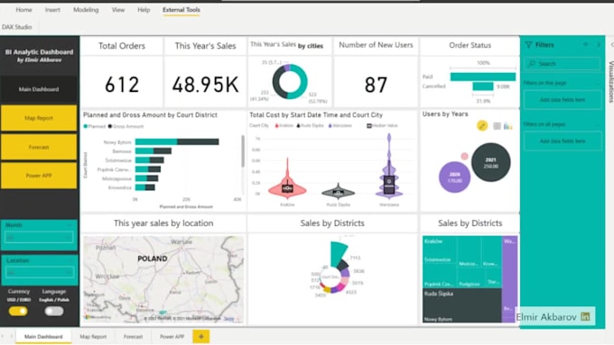 Create great excel report by Elmirakbarov | Fiverr