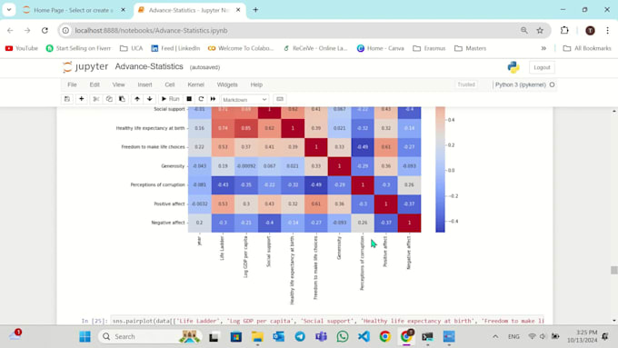 Data preprocessing and data cleaning for ml models by Tariqaziz975 | Fiverr