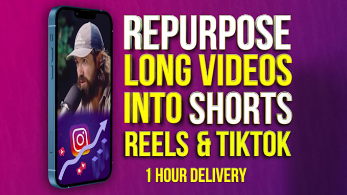 Add hormozi style captions in your tiktok, reels, shorts by Aveoproductions | Fiverr