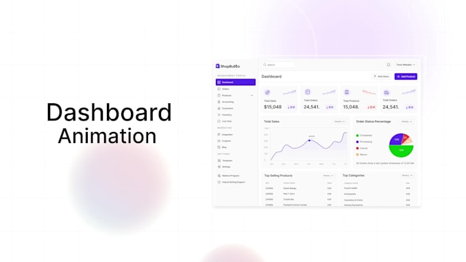 Create stunning custom ui animations for websites and apps by Halima ...