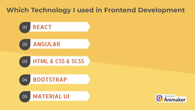 Be Your Angular React Javascript Html And Css Developer By Said