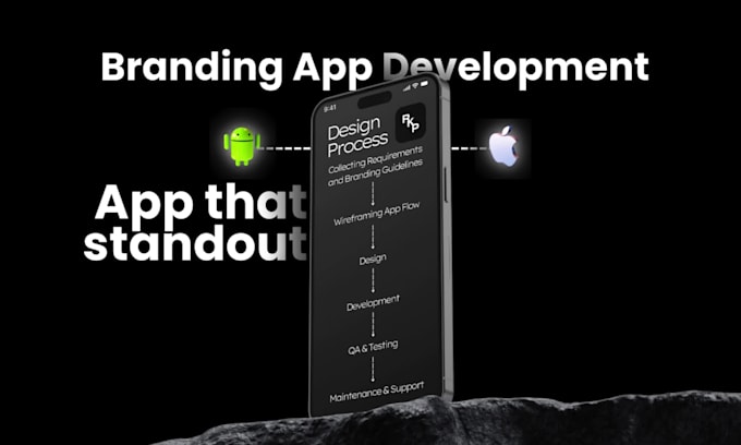 Create app build mobile app development ios app development as flutter developer by Ritikk173 ...