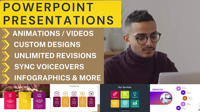 Create professional powerpoint presentation by Mahtabpsh | Fiverr