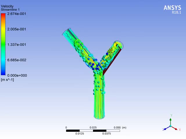 Do Fea Cfd Steady And Transient Thermal Stress And Fatigue Analysis In Ansys By Touseef Ashraf
