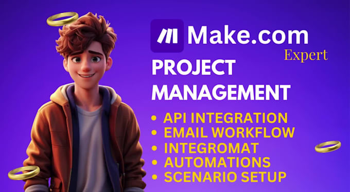 Set Up Your Make Com Automation Integromat Make Com Scenario By