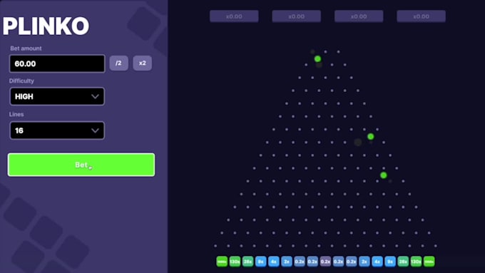Develop javascript game with phaser js by Razuahmed24 | Fiverr