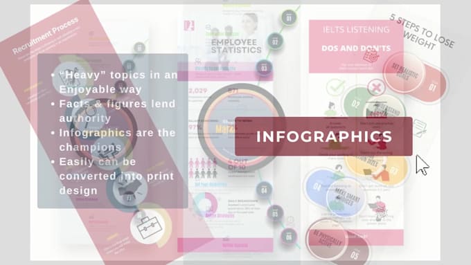 Design professional and engaging infographics by Freehaihsan | Fiverr